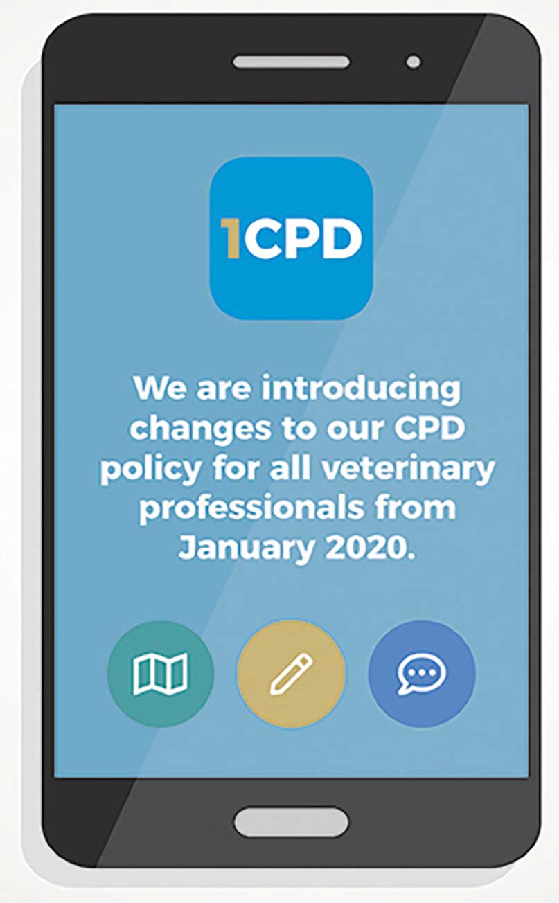 Introducing new way to plan, record and reflect on your CPD – Vet Times